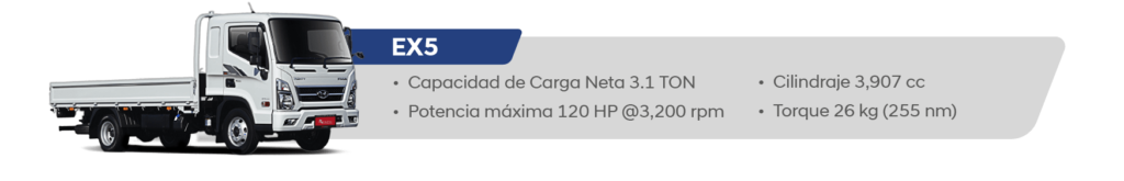 Características de Camiones - Hyundai Comercial - Excel Automotriz